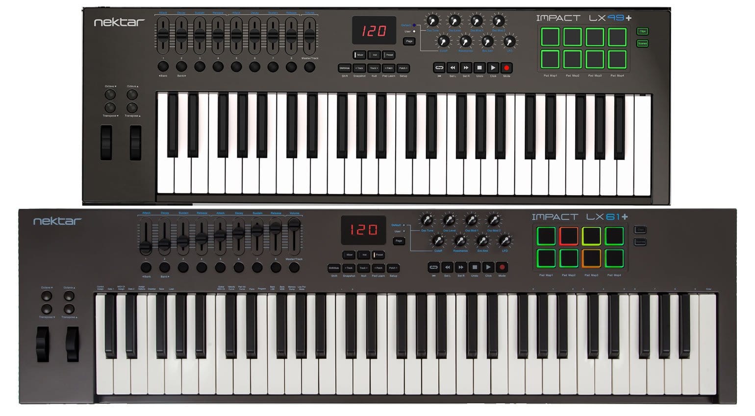 Nektar Impact LX+ range gives a little extra - gearnews.com