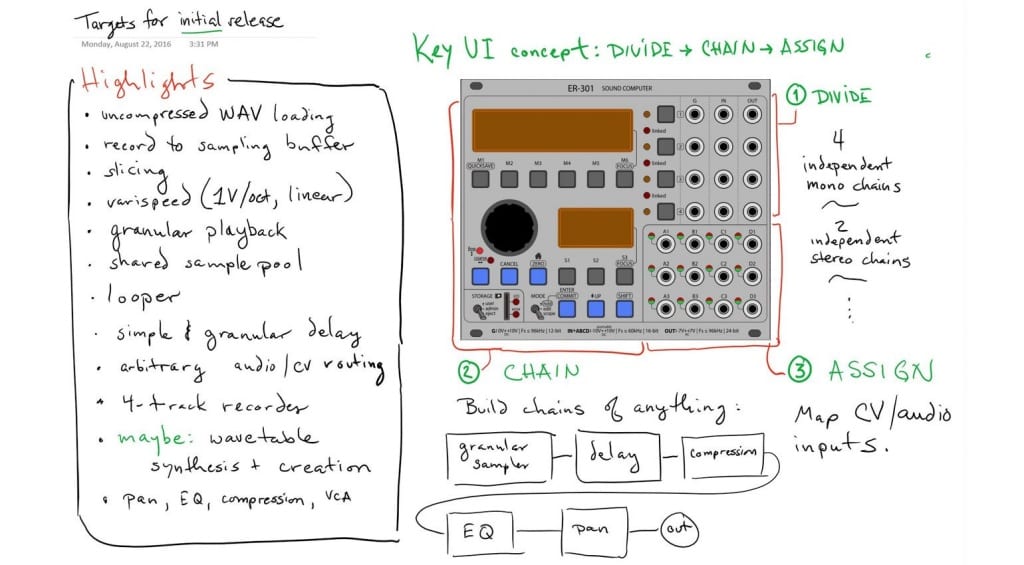 SampleScience gives away a 3GB Orion Sound Module - gearnews.com