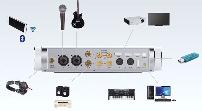 Fi Station audio Interface and media player tablet on Indiegogo ...