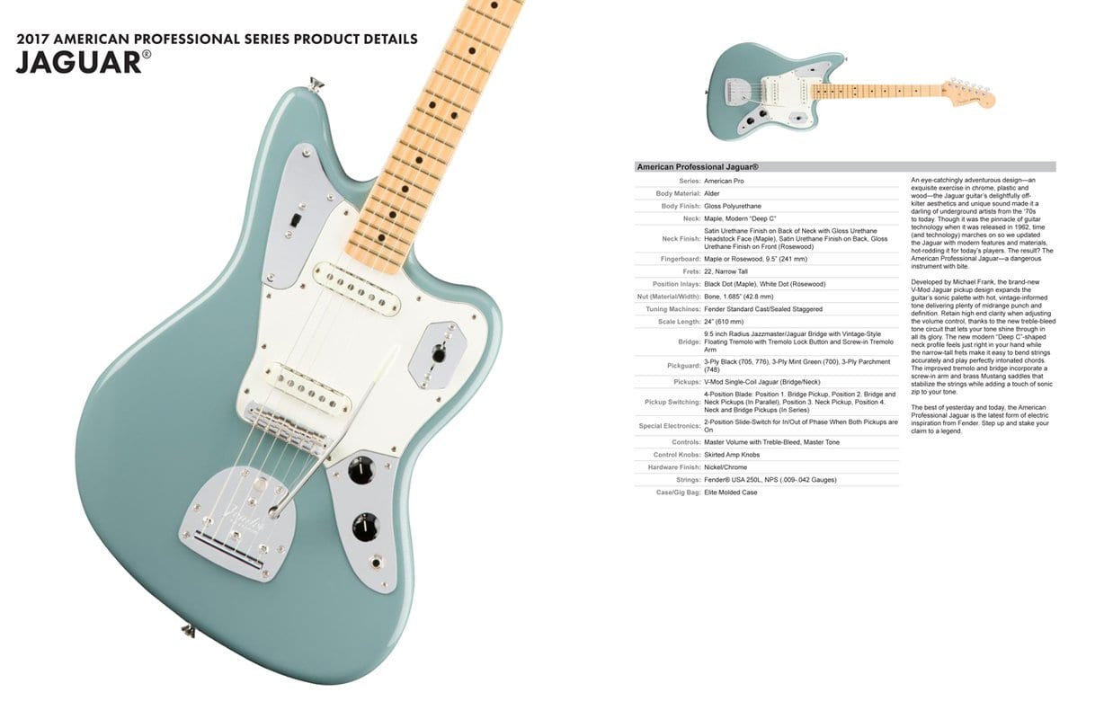 Fender Pro USA Series Leak: New offsets, Strats and Teles to launch at ...