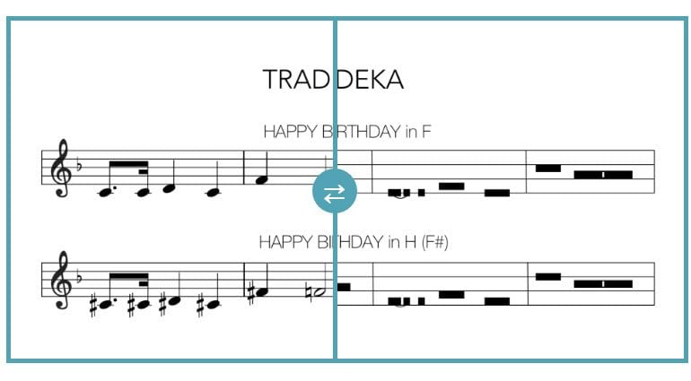 Crazy new keyboard concept from Dodeka - gearnews.com