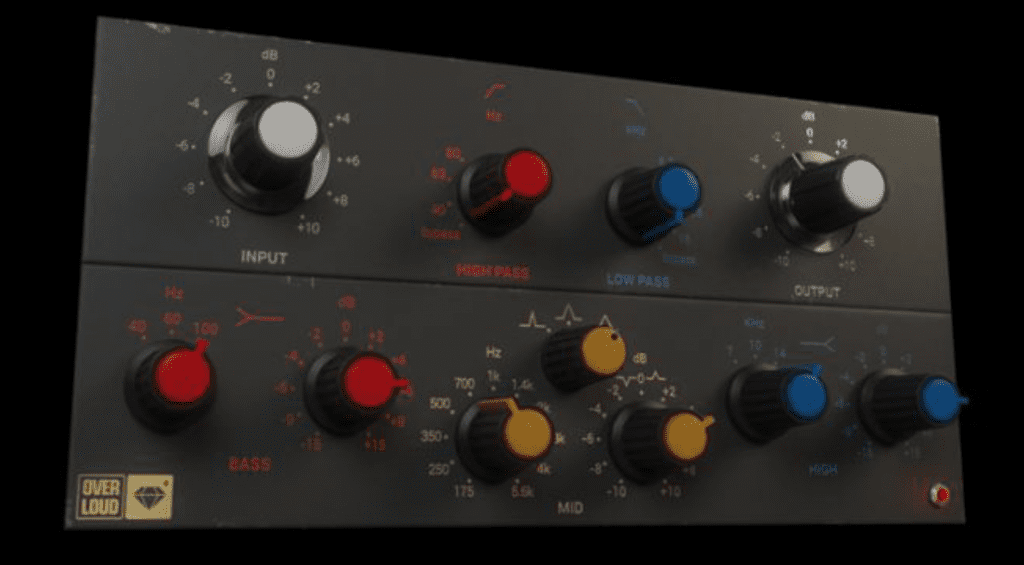 Deal: The Overloud Gem Mod plug-in is available for free again ...