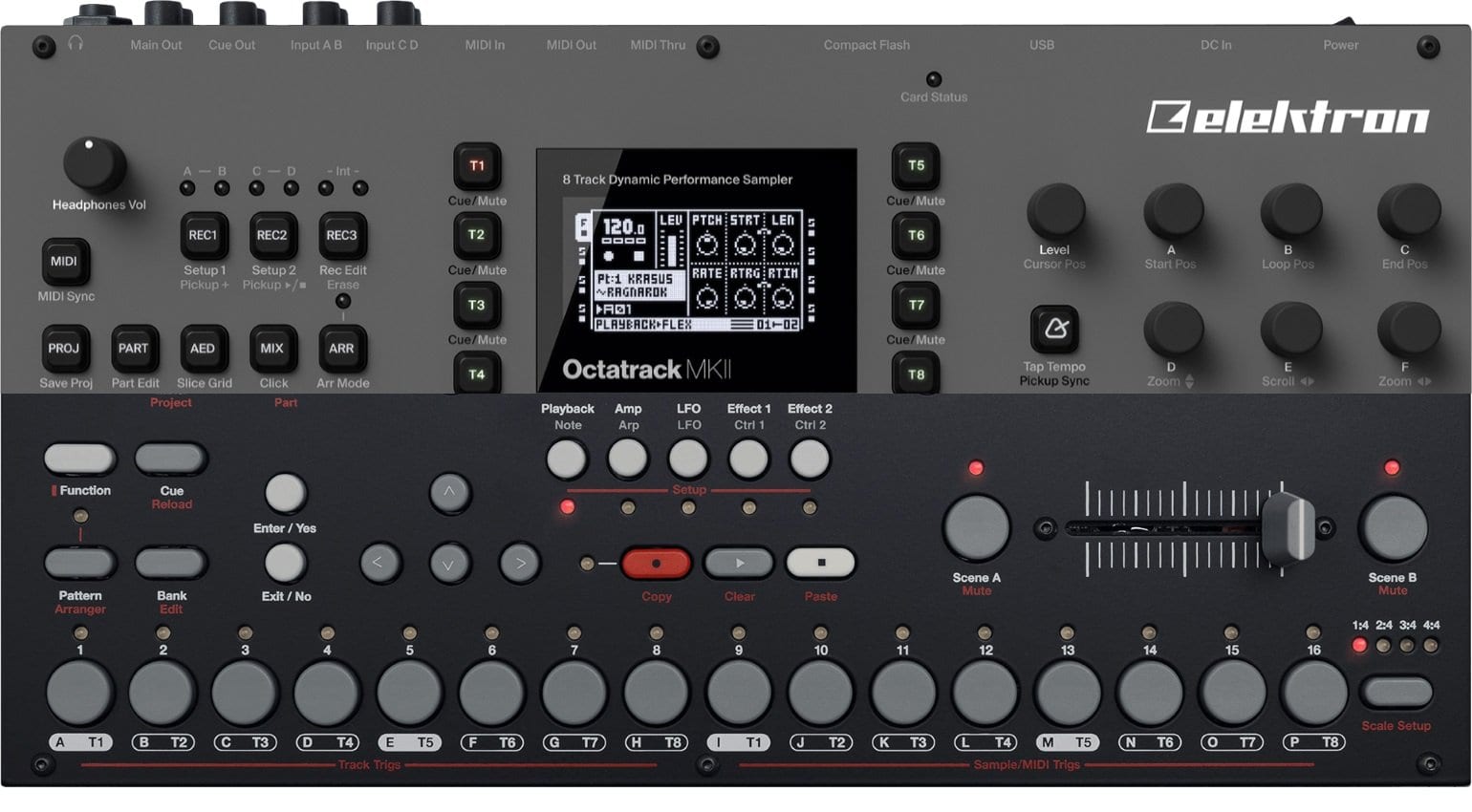 Elektron will update the original Octatrack to the MK2's operating ...