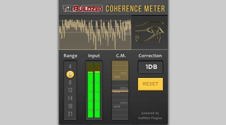 Free loudness meter plug-in by Youlean - gearnews.com