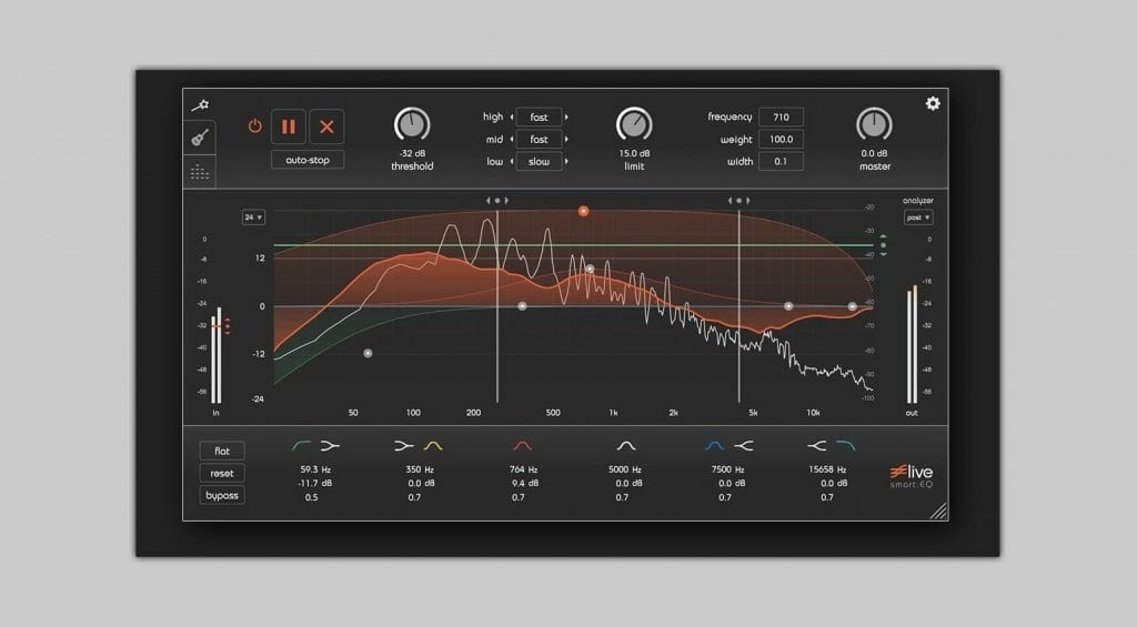 NAMM 2018: ToneBoosters Equalizer 4 is the most affordable AI powered ...