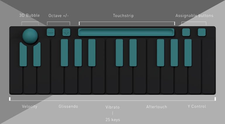 Two Sensel Morphs and a Joué come together as a Ystring MPE Guitar ...