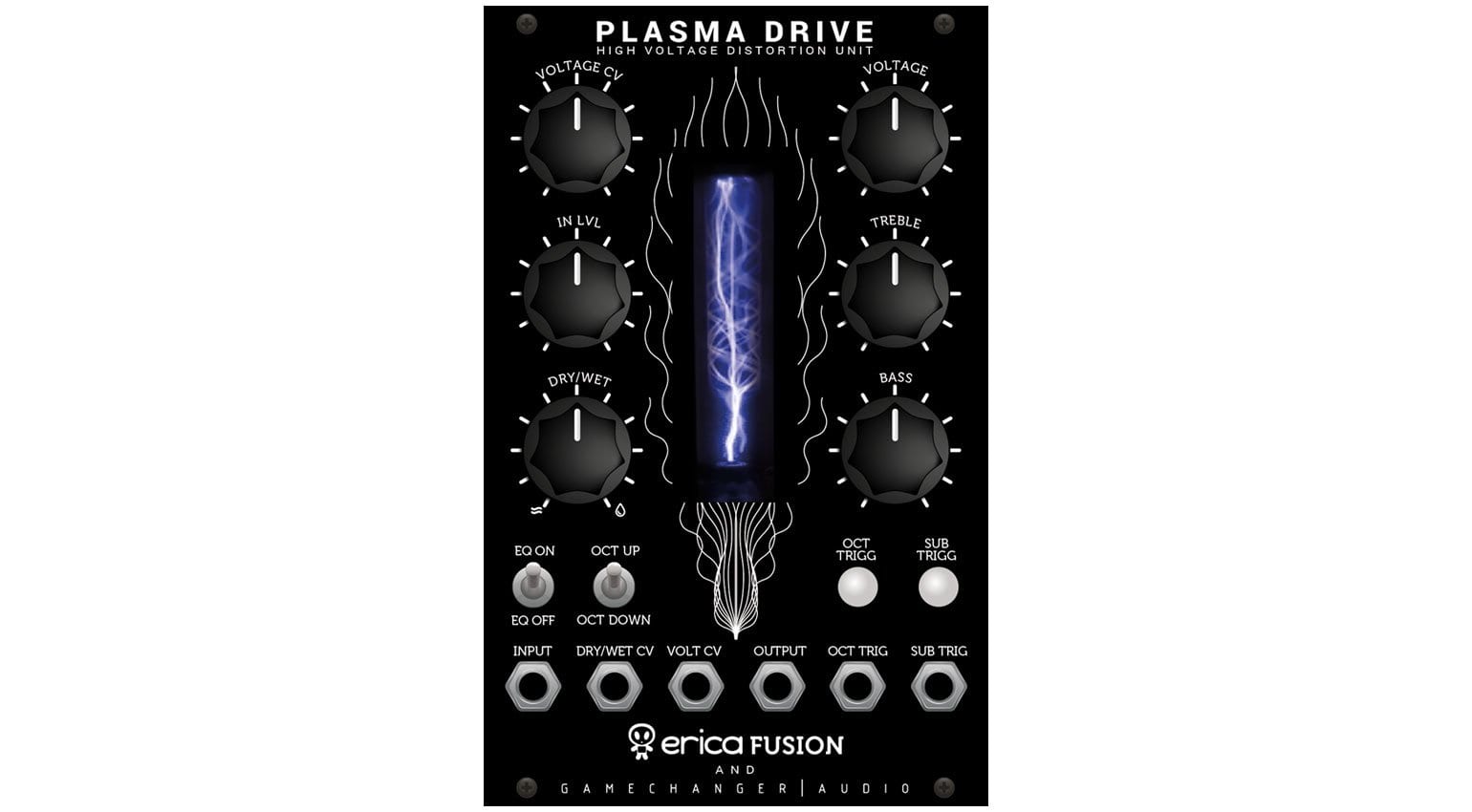 NAMM 2019: Erica Synths Plasma Drive high voltage distortion for ...