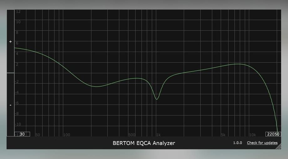 Best free plug-ins this week: BANG!, EQ Curve Analyzer and Abandoned ...