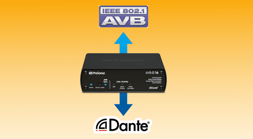 Audio networking - Dante, AES 50, AVB: Which is the right one ...