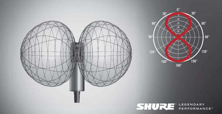 5 Beginner Microphone Mistakes - and How to Avoid Them! - gearnews.com