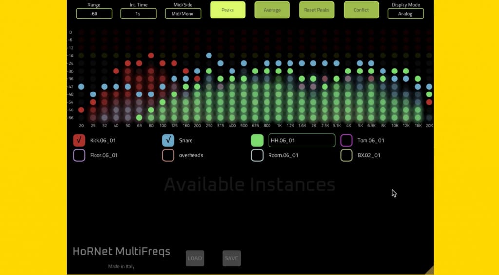 HoRNet Butterfly mastering and channel strip plug-in - gearnews.com