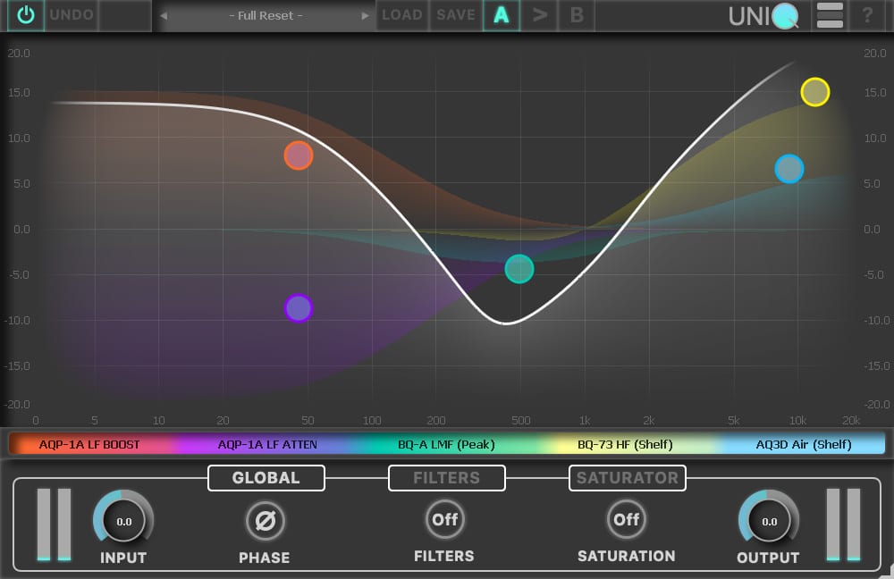 Red Rock Sound uniQ plug-in: blend 30+ filters from classic analog EQs ...