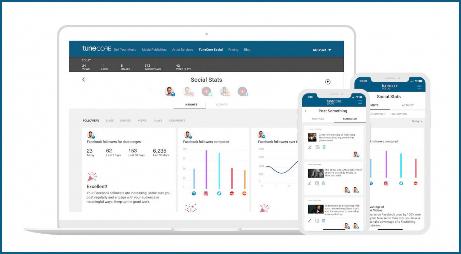 5 things to keep in mind when publishing your music with Tunecore