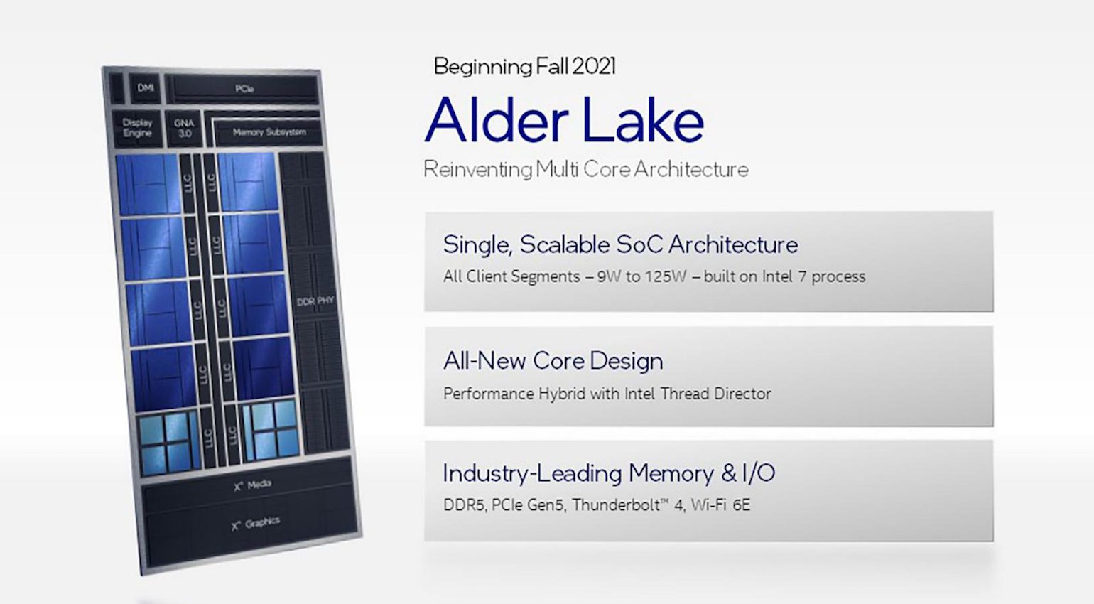 Intel readying Alder Lake hybrid-core CPUs, optimized for Windows 11 ... Intel readying Alder Lake hybrid-core CPUs, optimized for Windows 11 ...