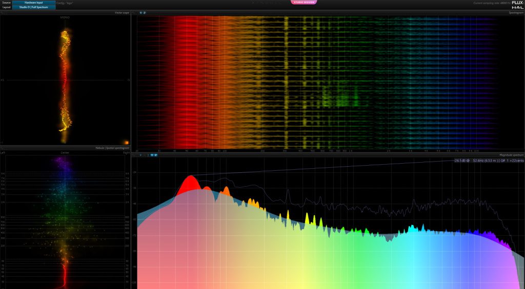 FLUX:: Immersive Session Analyzer gets an update and a big discount ...
