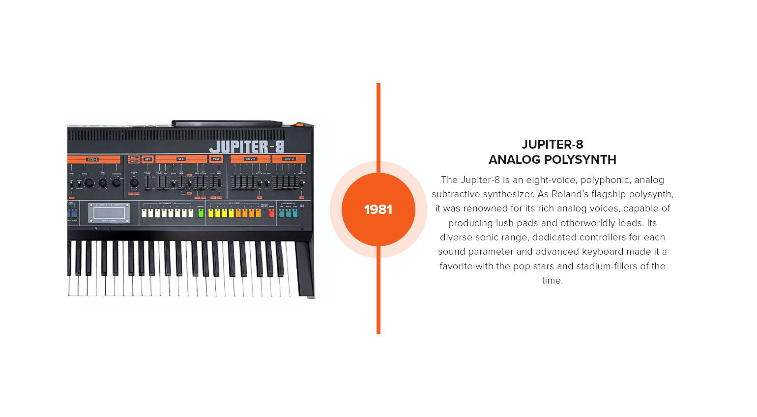 Roland celebrates 50 years of building fantastic electronic instruments ...
