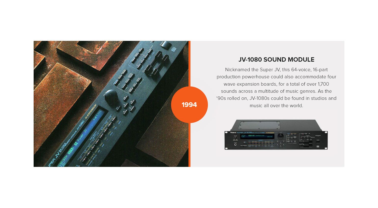 Roland celebrates 50 years of building fantastic electronic instruments ...