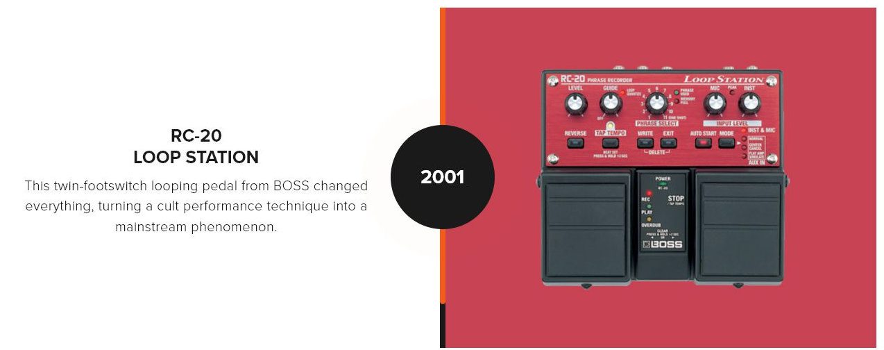 Roland celebrates 50 years of building fantastic electronic instruments ...