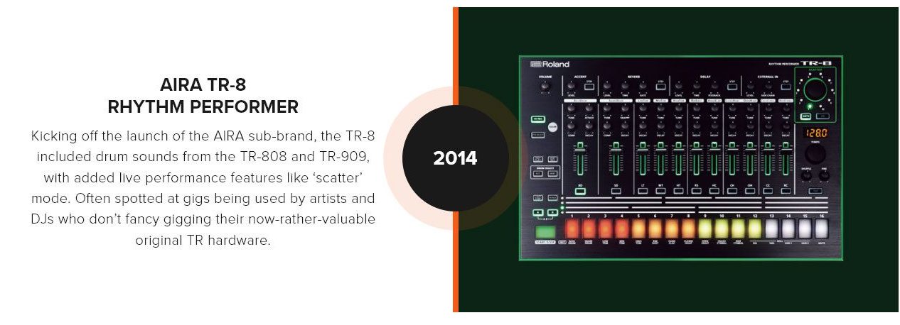 Roland celebrates 50 years of building fantastic electronic instruments ...
