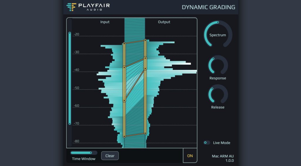 Dynamic Grading plug-in changes dynamics processing - gearnews.com