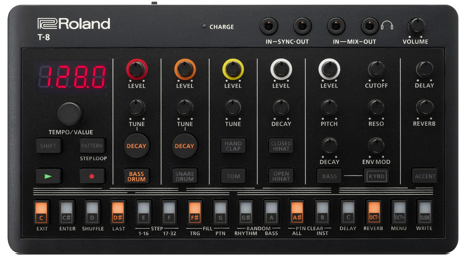 Roland AIRA Compact: 3 fun-sized machines for beats, chords and voices ...