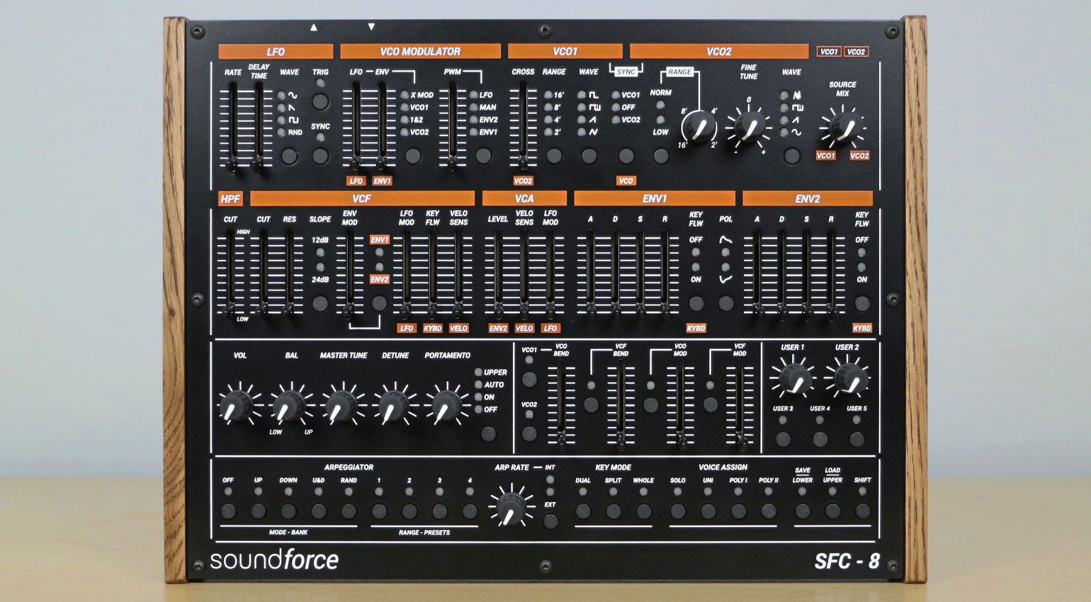 Superbooth 22: SoundForce SFC-8 controller, uDCO and LinnDrum module - gearnews.com
