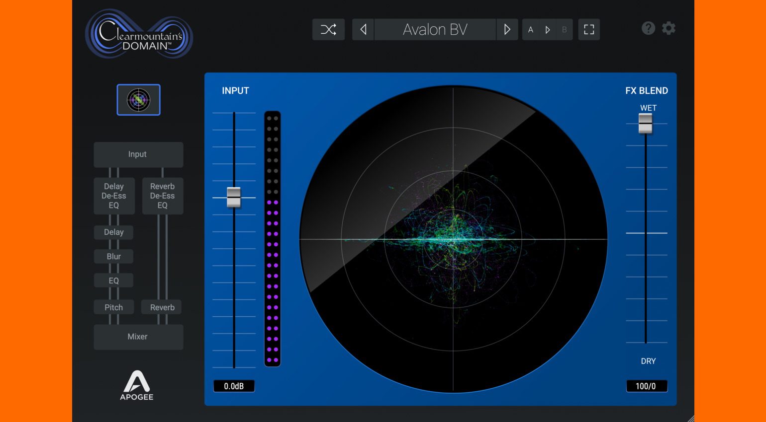 Deals Archives - gearnews.com