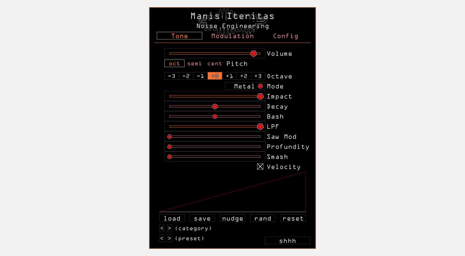 Noise Engineering Bundle 2: Complex, experimental and shape shifting ...